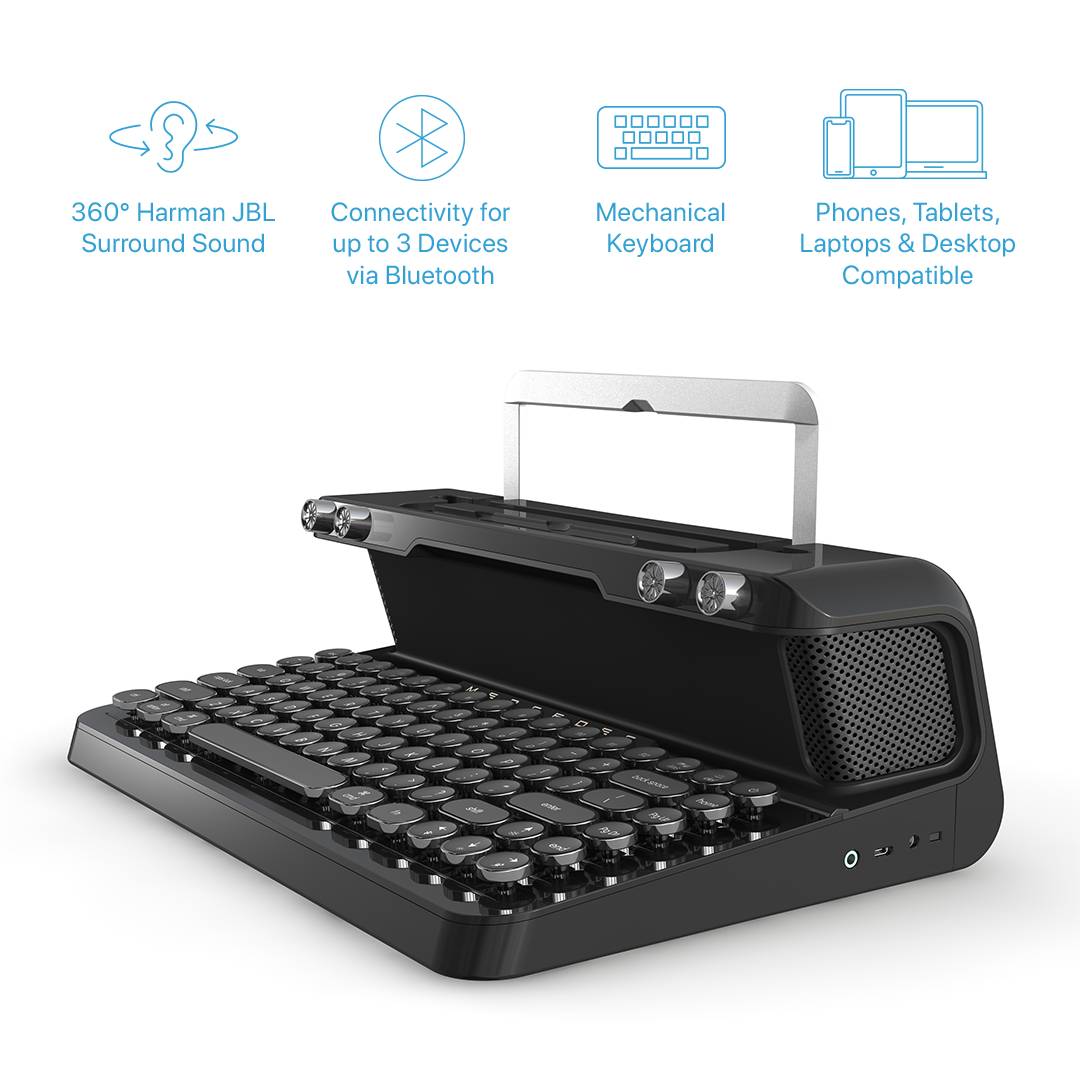 All Products – Andana